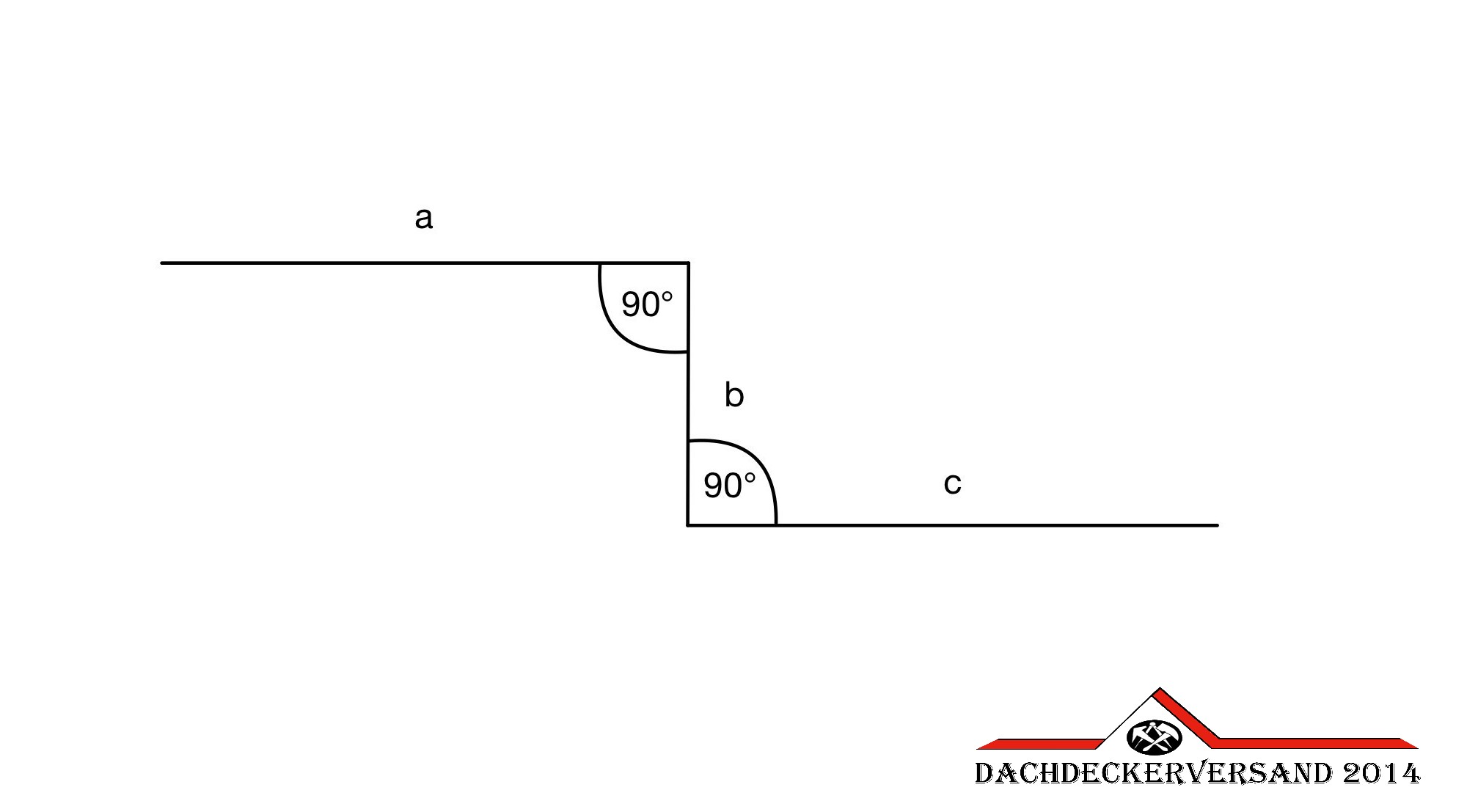 2 m Z-Blech, Z-Form Z-Profil Z-Winkel Winkelblech Z-Profil Z ...